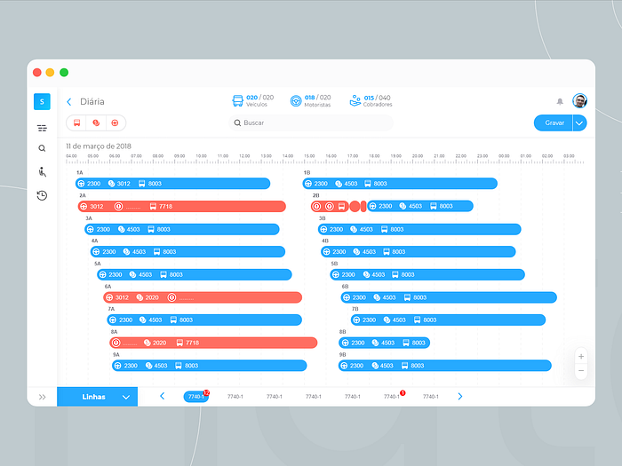 Timeline scale by william matos on Dribbble