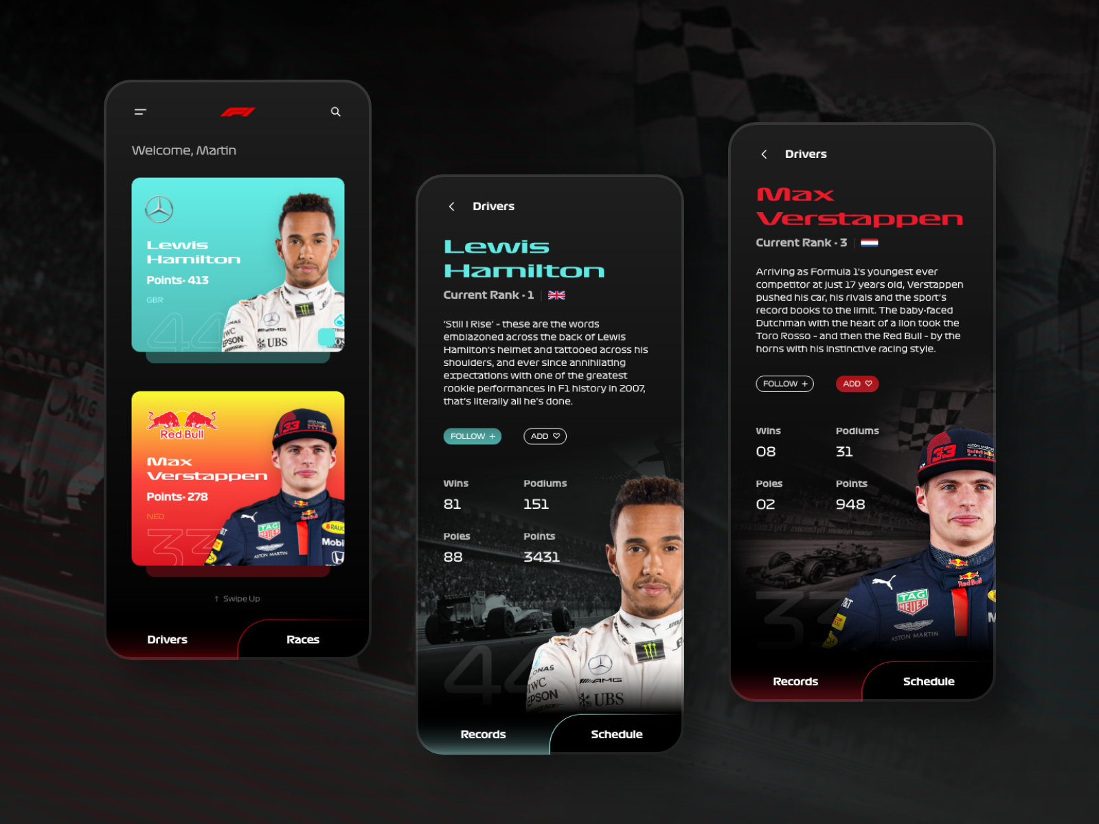 Formula 1 App | Driver & Race Details by Ankur Sarkar on Dribbble