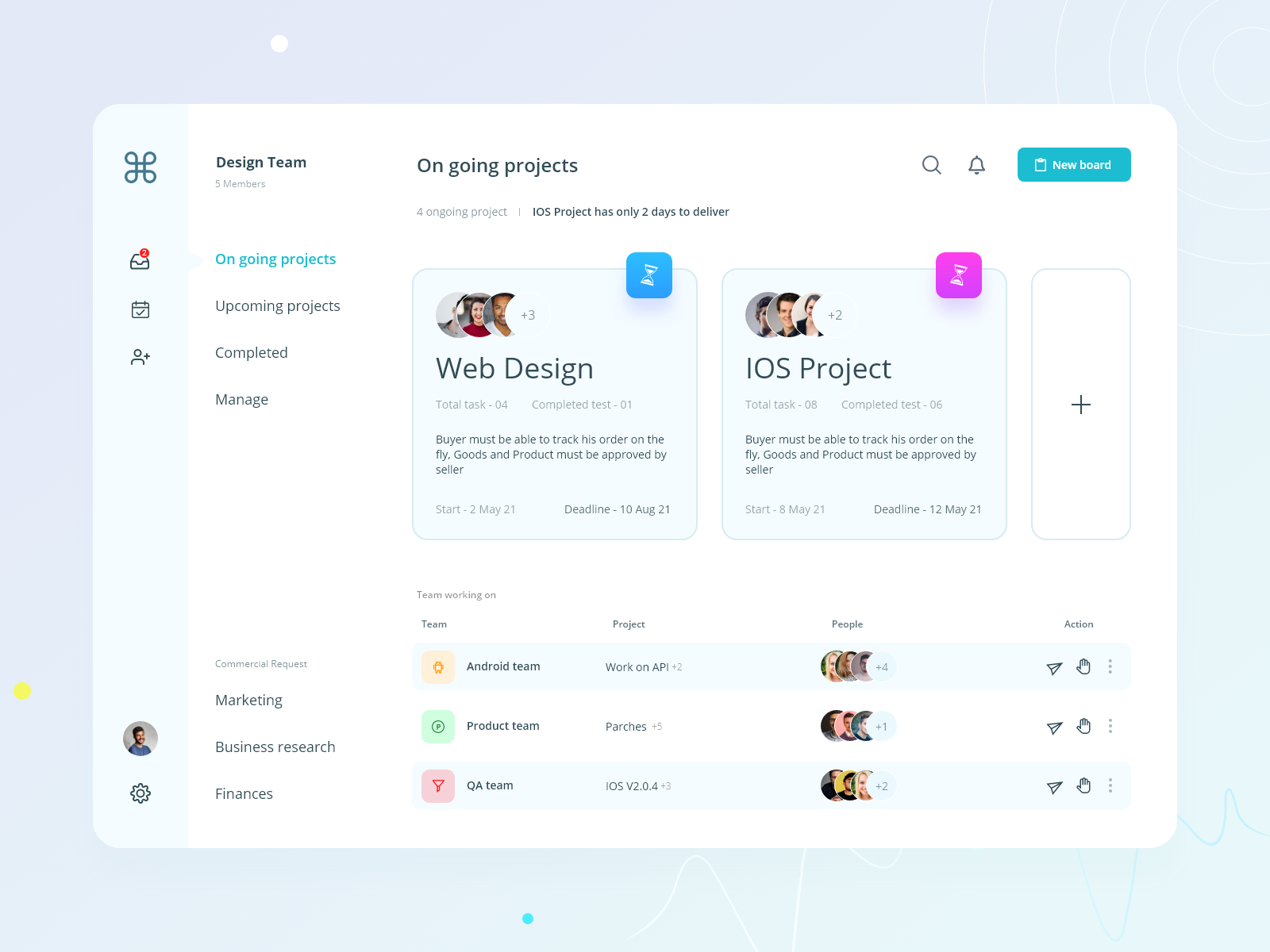 Project management web application by M B R Morshad on Dribbble