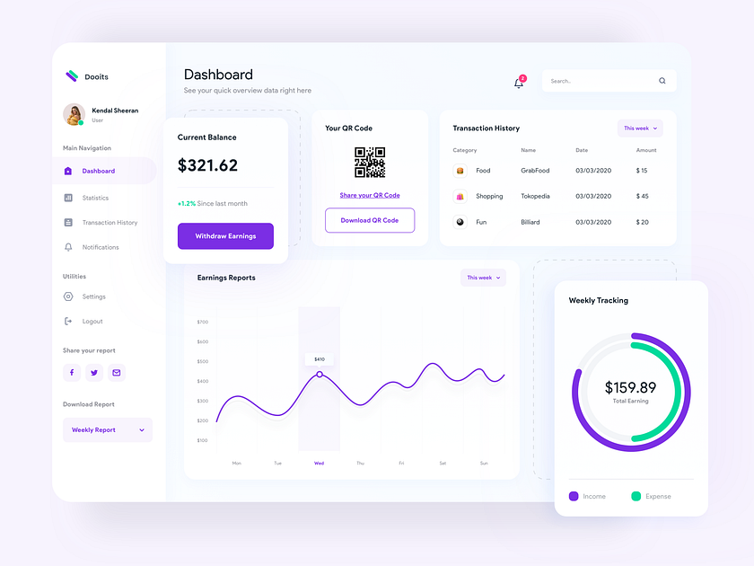 Dooits - Money Manager Dashboard by Rahmadhana Ramadan on Dribbble