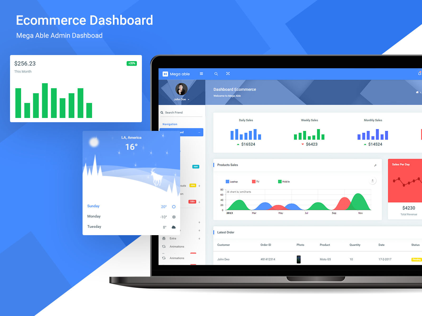 E-commerce Dashboard - Mega Able Admin Dashboard by Phoenixcoded on Dribbble