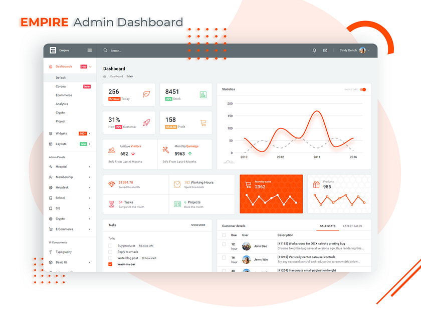 Empire Admin Dashboard by Phoenixcoded on Dribbble
