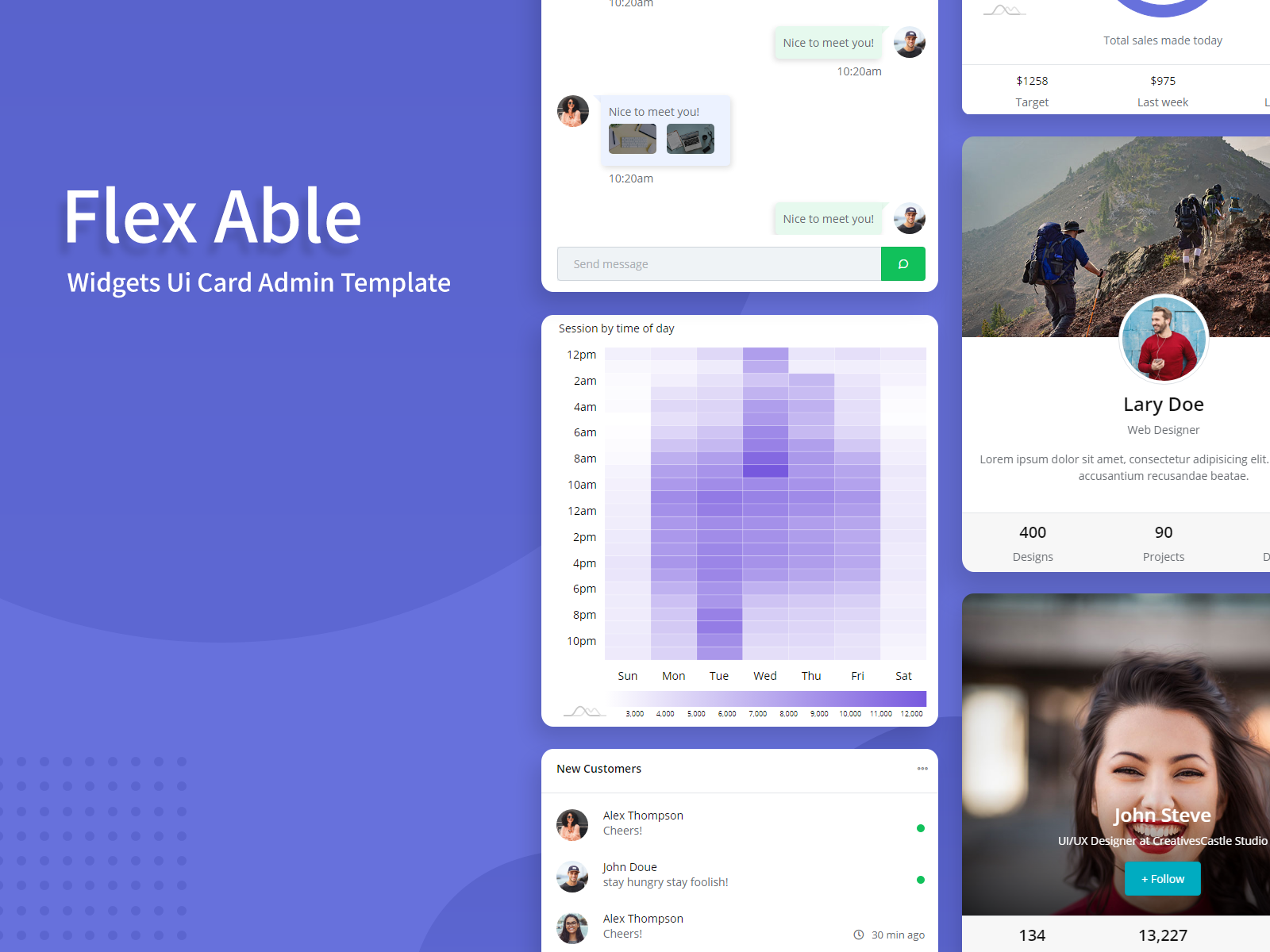 Widgets UI Card - Flex Able Admin Template by Phoenixcoded on Dribbble