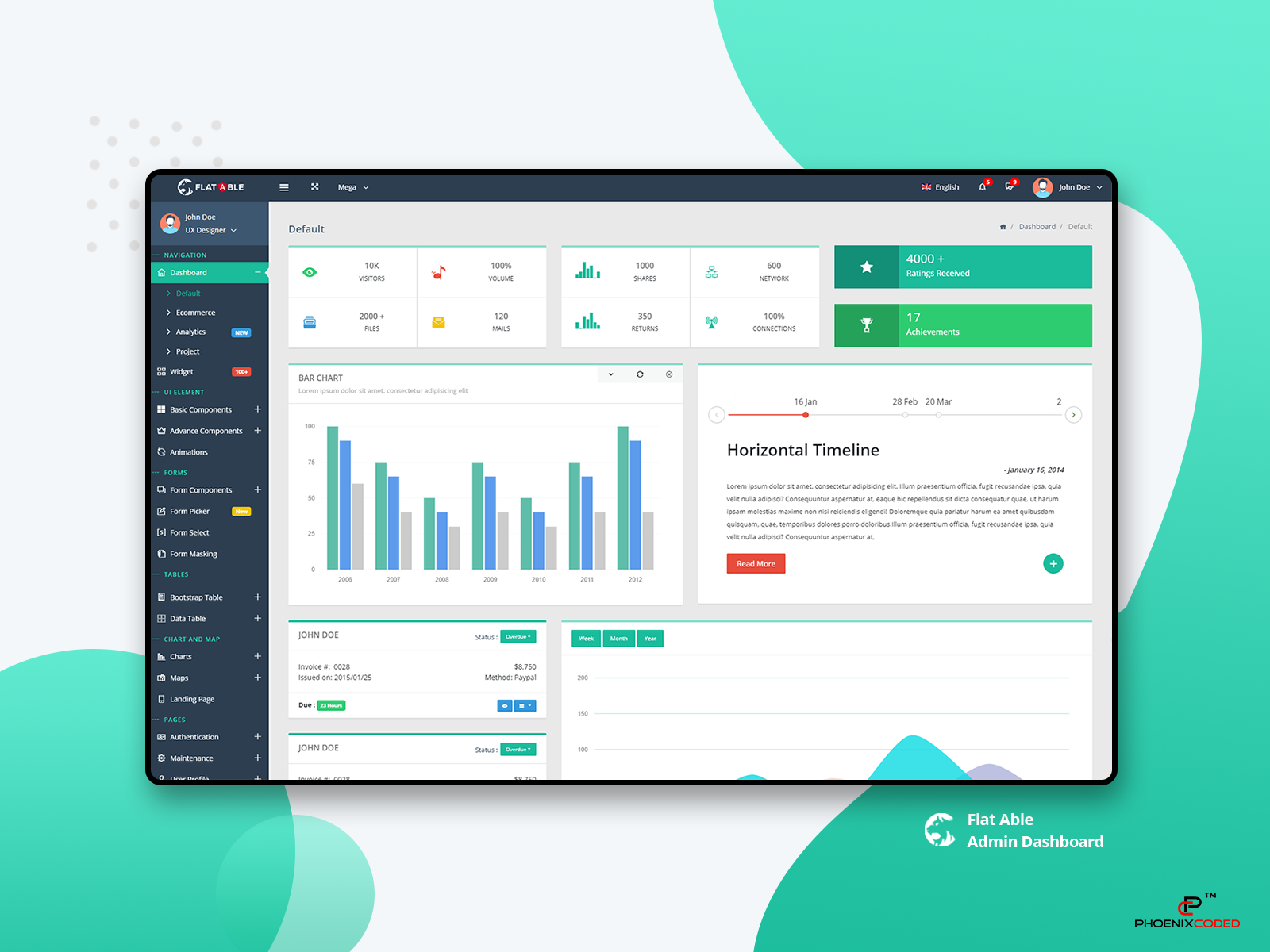 Flat Able Admin Dashboard by Phoenixcoded on Dribbble Flat Able Admin Dashboard by Phoenixcoded on Dribbble