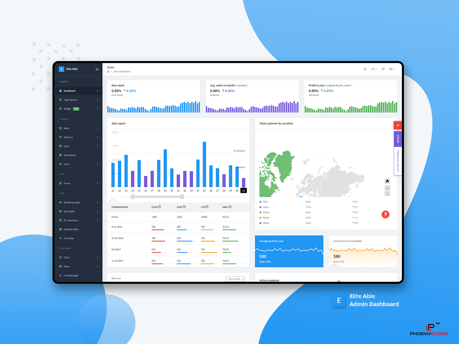 Sales : Elite Able Admin Dashboard by Phoenixcoded on Dribbble