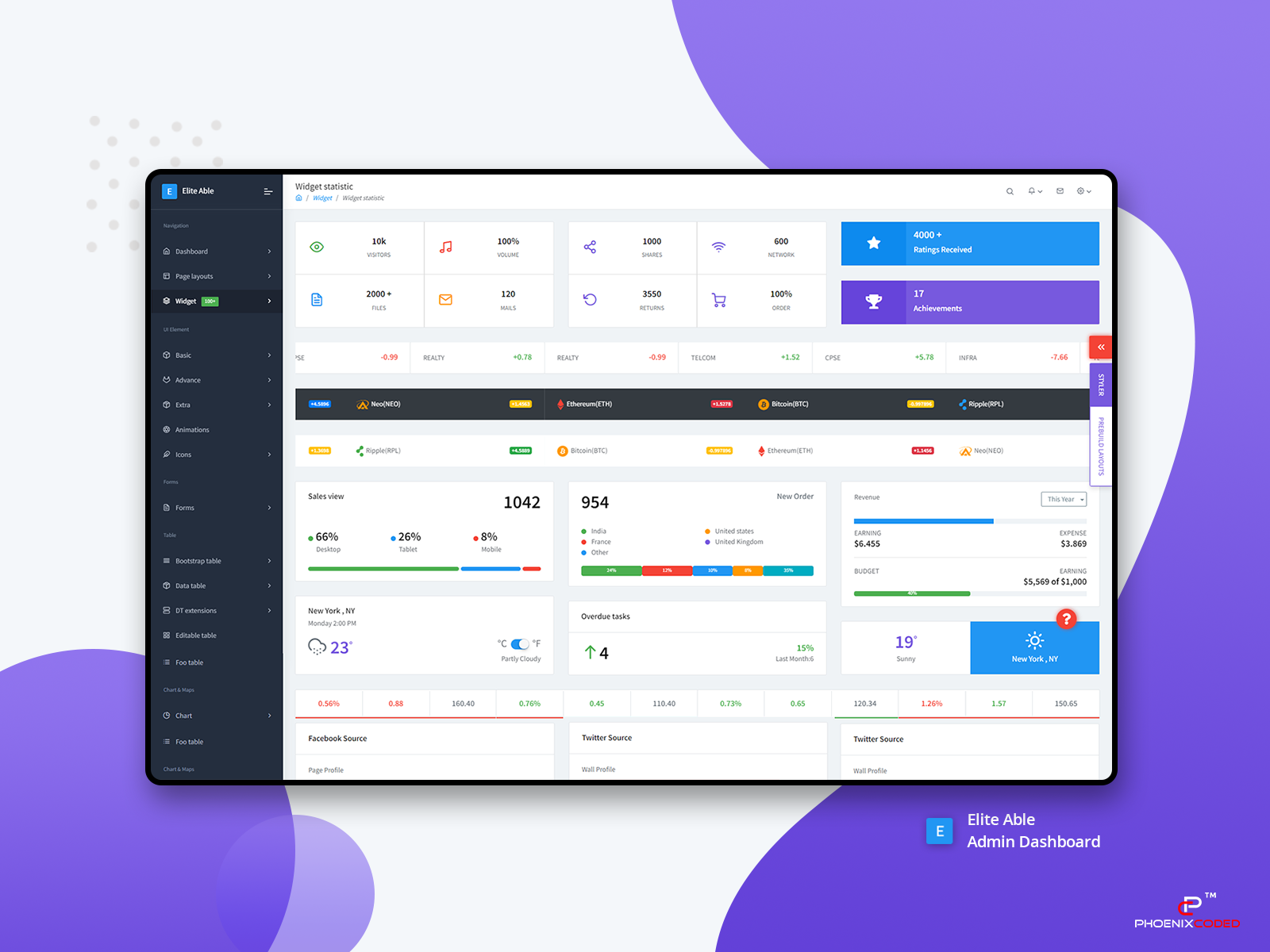 Statics Widget of the Elite Able Dashboards by Phoenixcoded on Dribbble