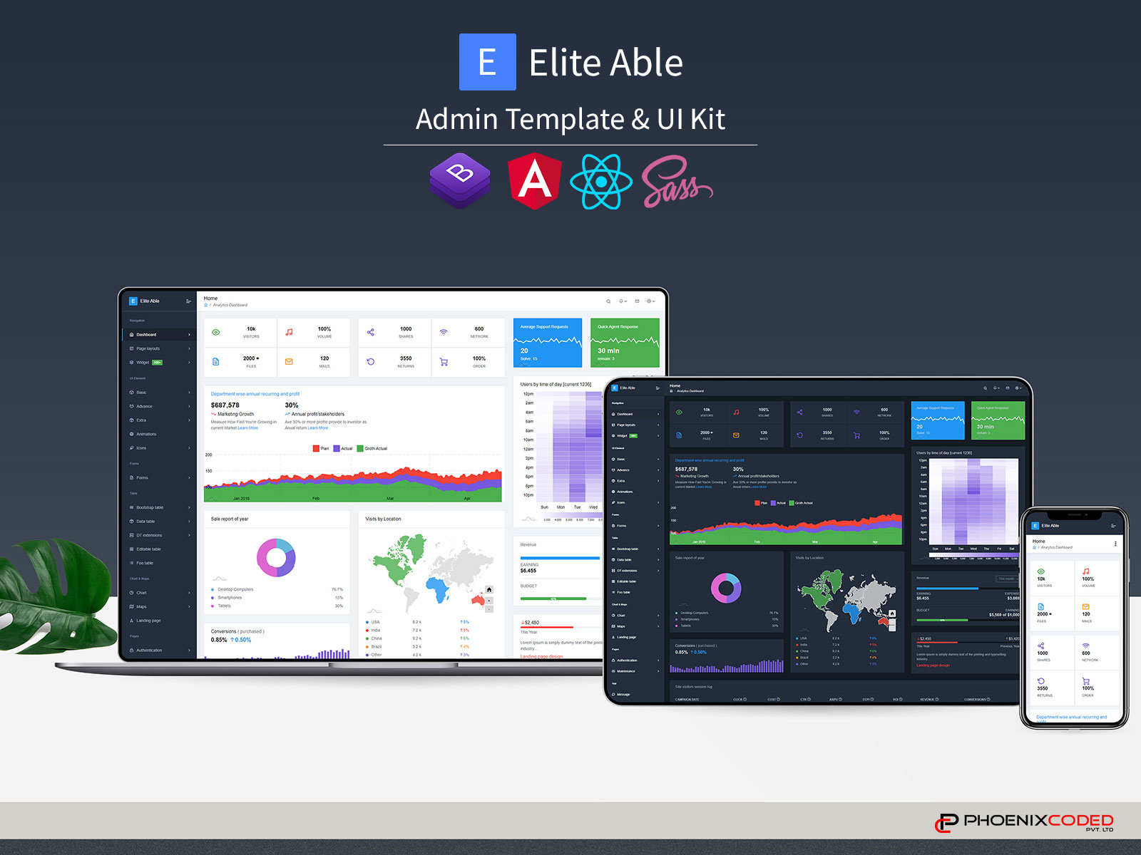 Elite Able Admin Template & UI Kit by Phoenixcoded on Dribbble