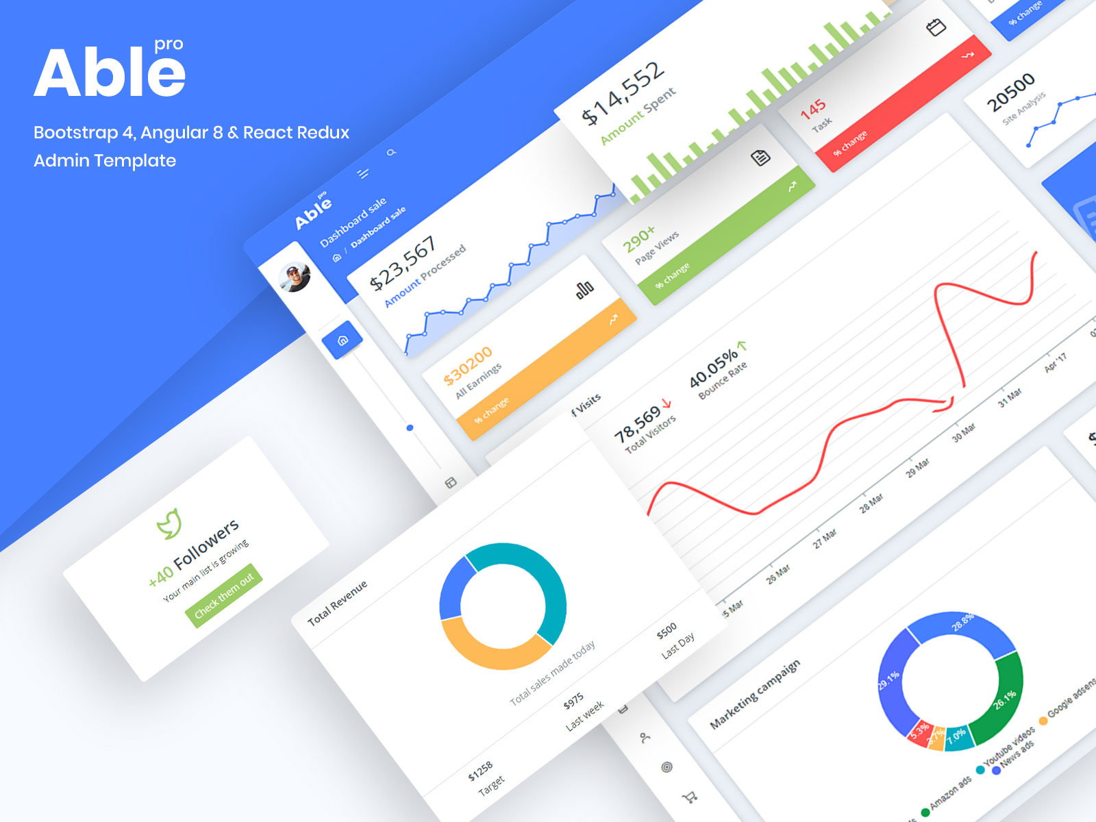 Able pro Admin Template by Phoenixcoded on Dribbble