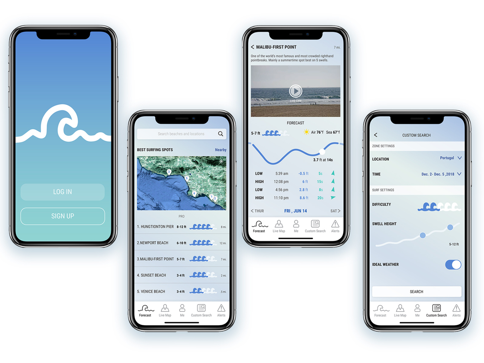 Surfing App Design by Avital Negev on Dribbble