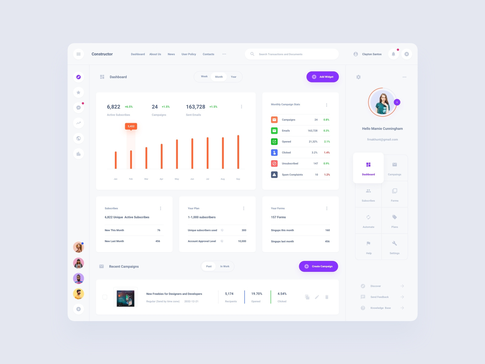 Email Dashboard by Live Spline.one on Dribbble