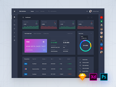 UI Blocks designs, themes, templates and downloadable graphic elements ...