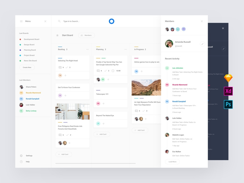 Taskboard app - molispeedy