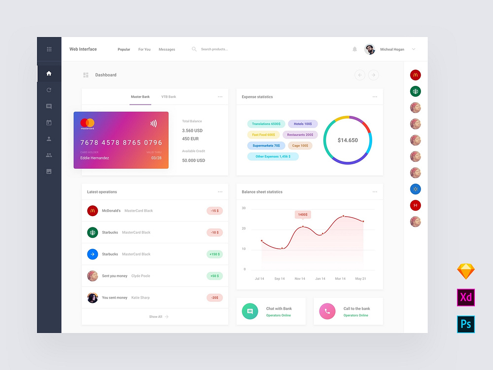 Bank Dashboard Templates by Live Spline.one on Dribbble