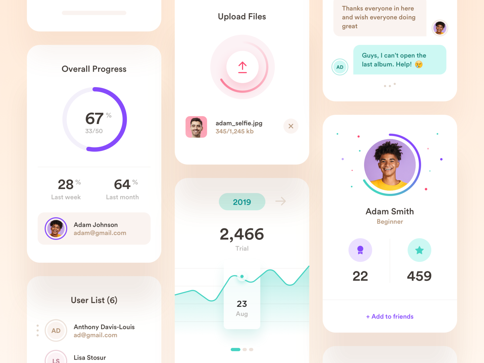Widgets/Cards by Michal Parulski for widelab on Dribbble