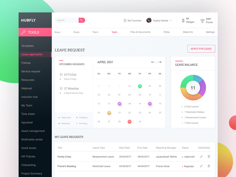 Dashboard design by Lollypop Design Studio on Dribbble