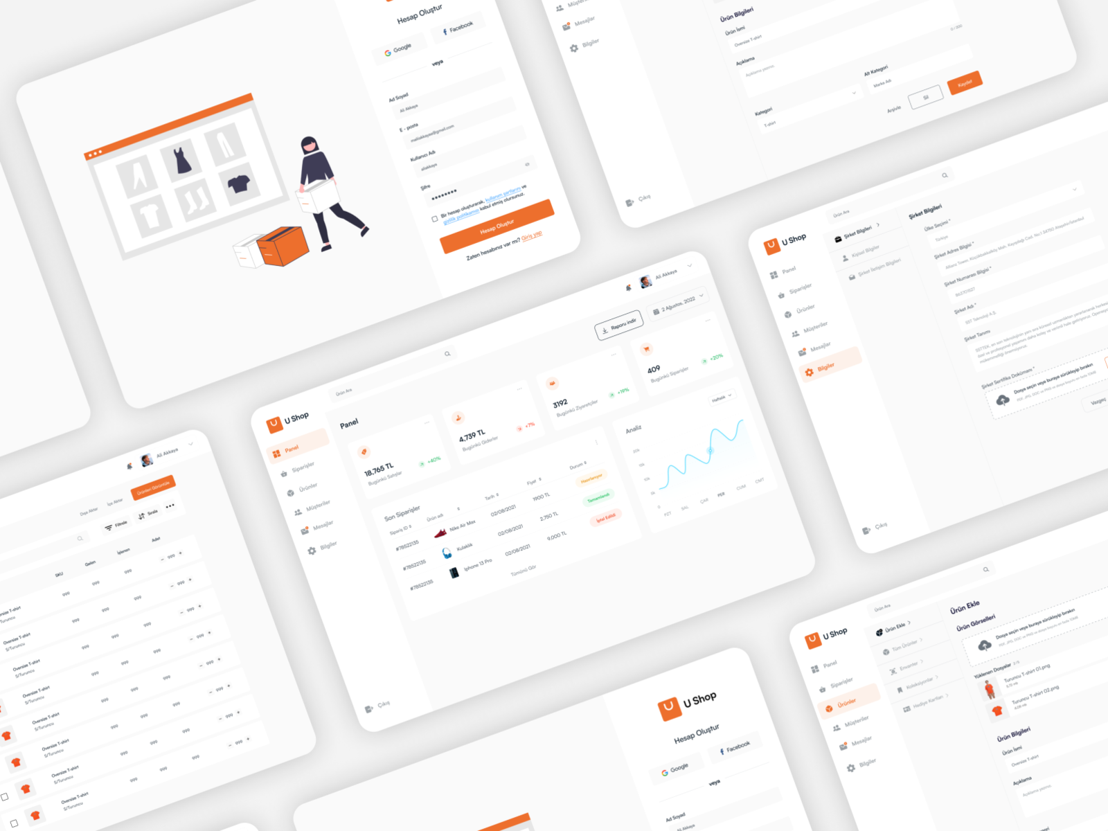 E-Commerce Dashboard by Ali Akkaya on Dribbble