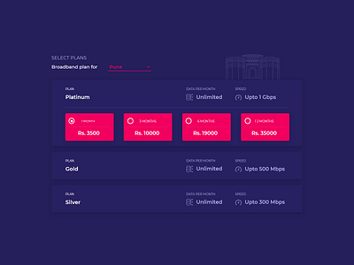 Subscription UI by Komal Parpattay on Dribbble