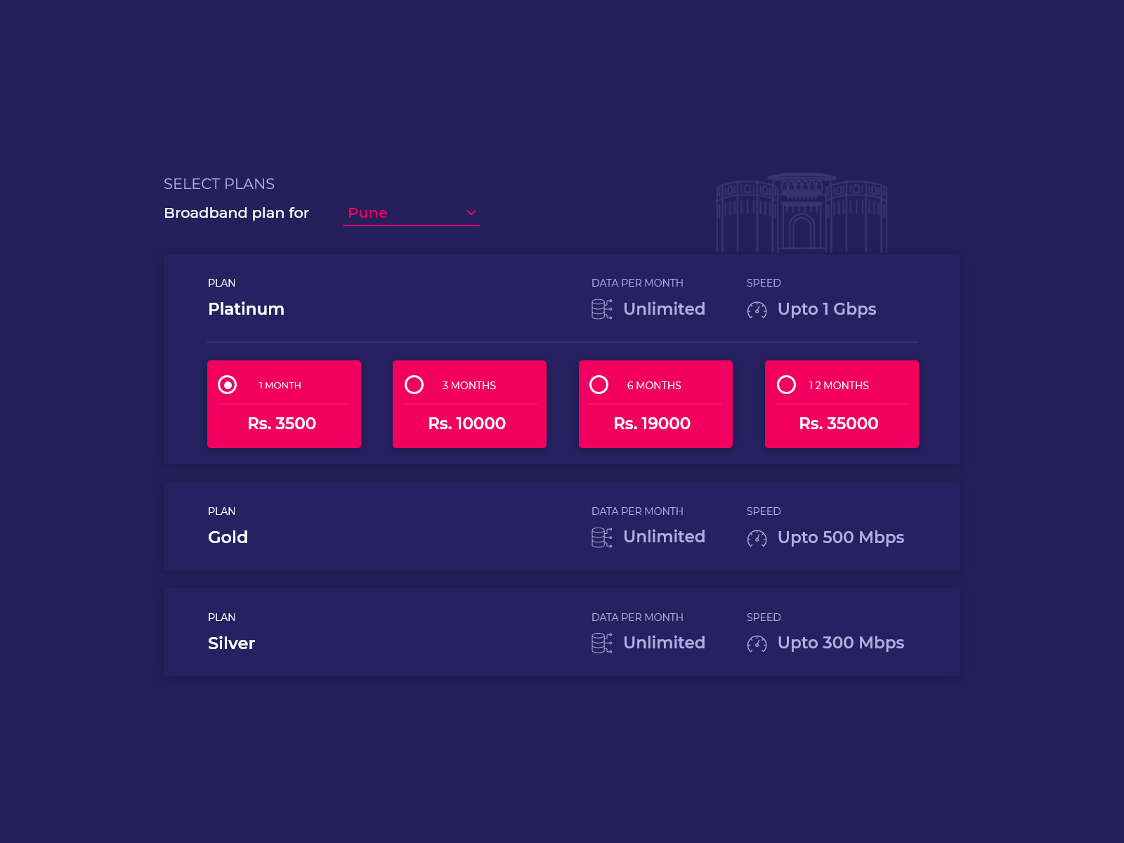 Subscription UI by Komal Parpattay on Dribbble