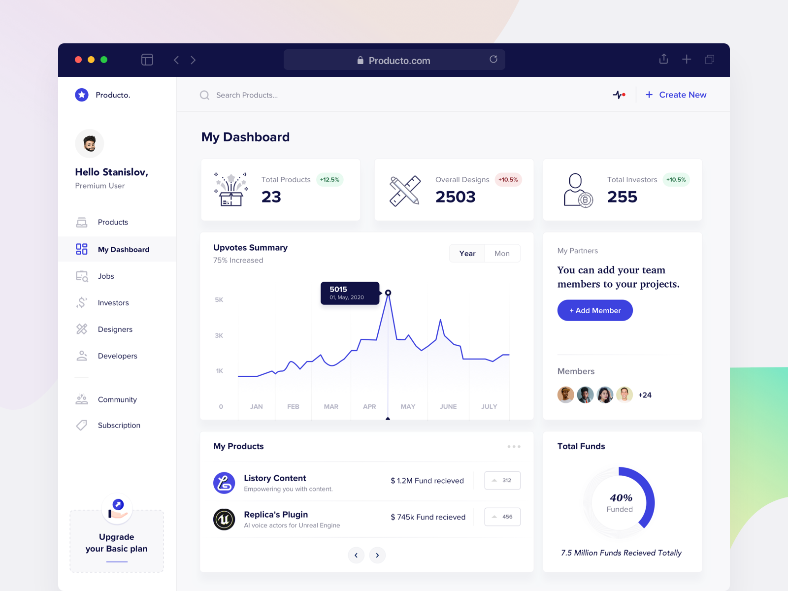 60+ Dashboards, admin panels & analytics design inspiration | Muzli ...