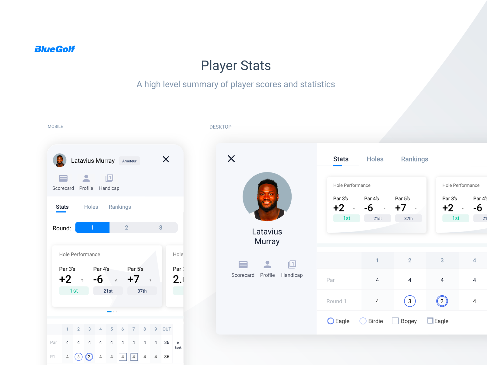 Golf Leaderboard Player Card by Sean Hughes on Dribbble