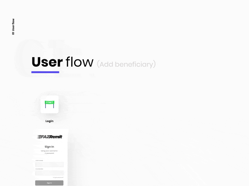 Browse thousands of Beneficiary images for design inspiration | Dribbble