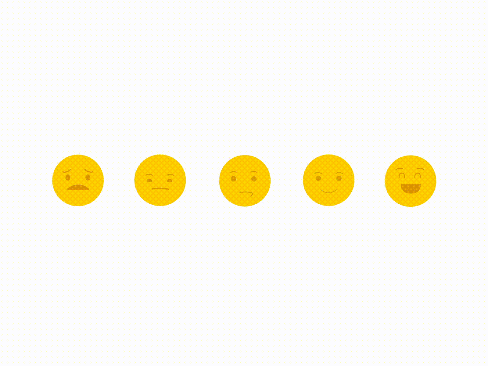 Rating Emoticons by Sayli jadhav on Dribbble