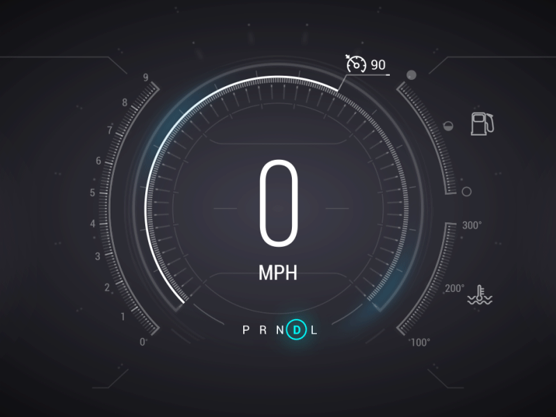 Dashboard UI by Saikat Roy on Dribbble