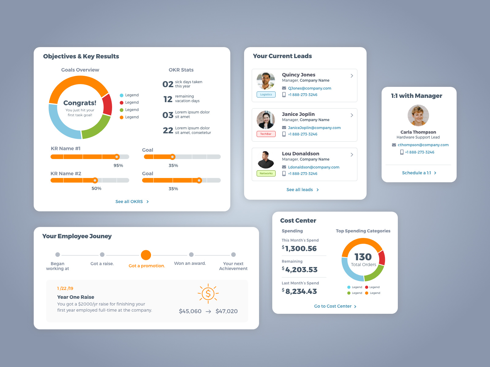 Employee Dashboard Concepts by Jessalyn Rozzell on Dribbble