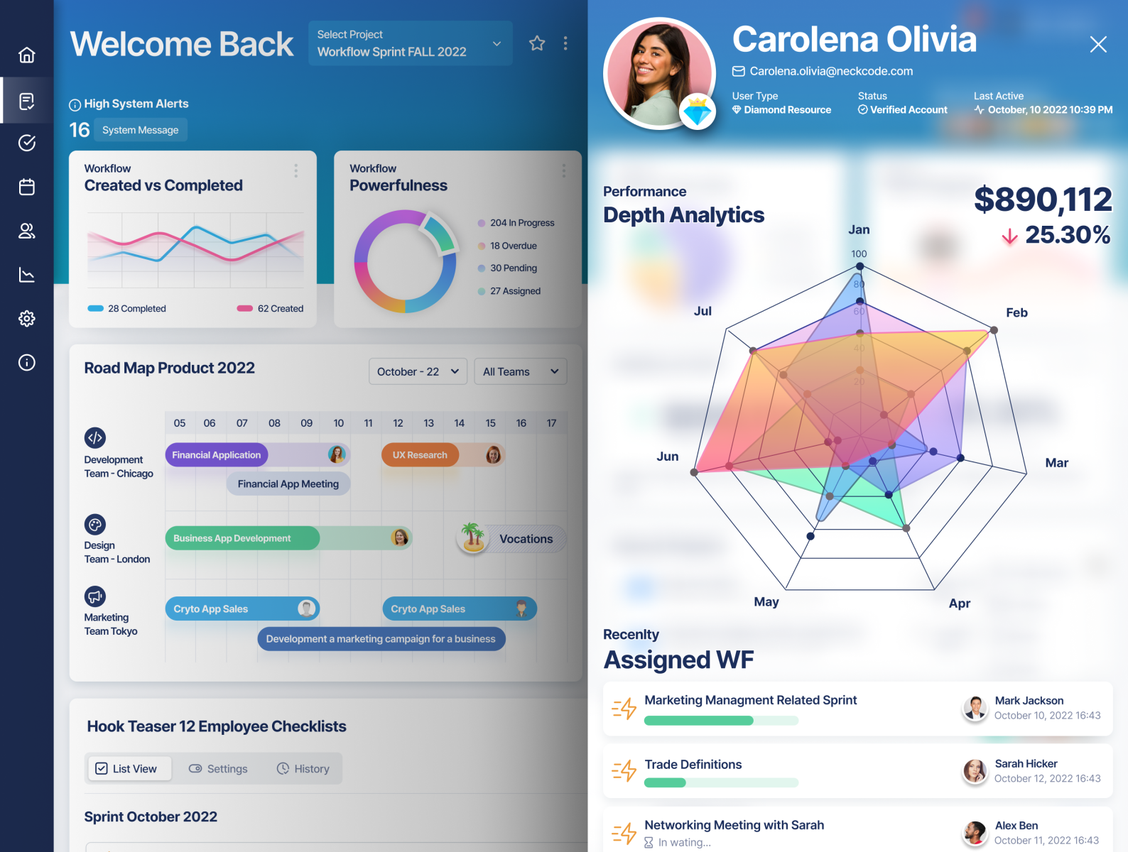 SaaS Analytic Workflow Profile by Qais, Designer & Front-end on Dribbble