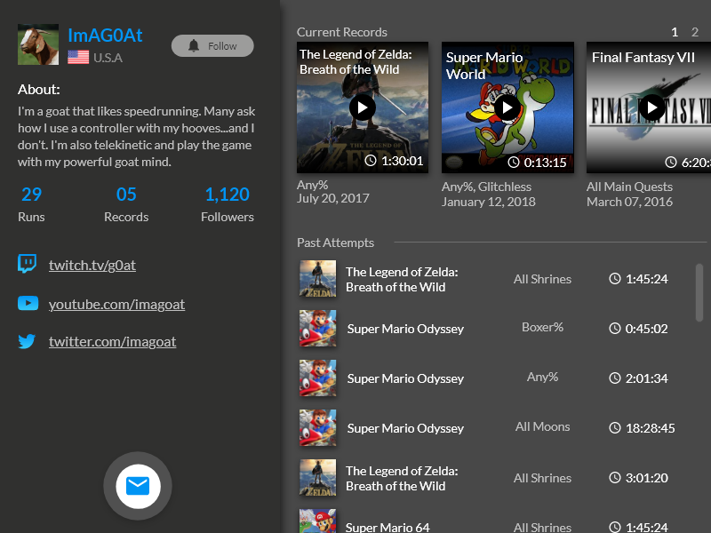 Speed-Runner Profile (Daily UI) by Thomas Hajny on Dribbble