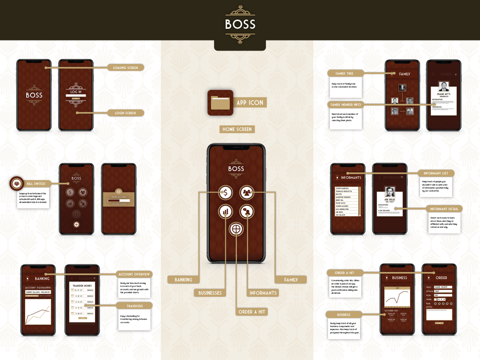 BOSS App Concept Board by Megan Hillier on Dribbble