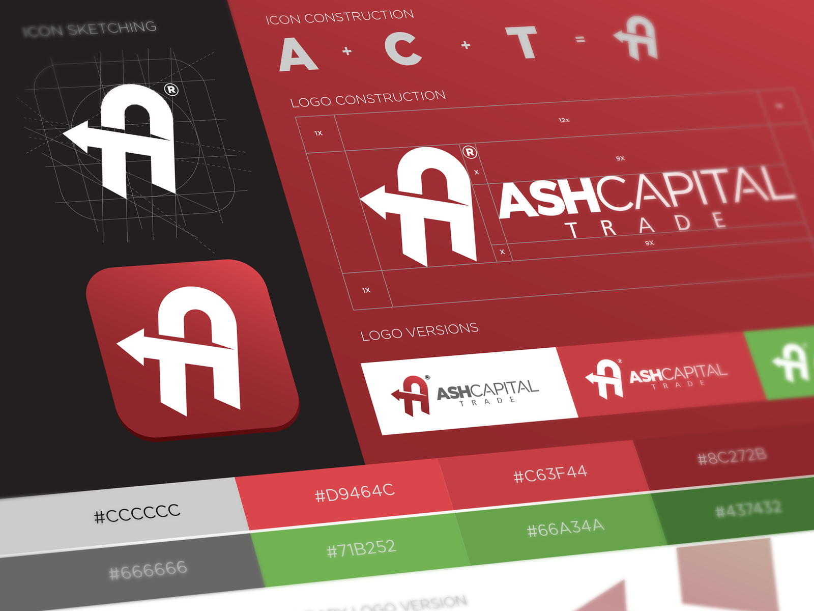 BRAND GUIDELINES FOR ASH CAPITAL TRADE by Raphael Richard on Dribbble