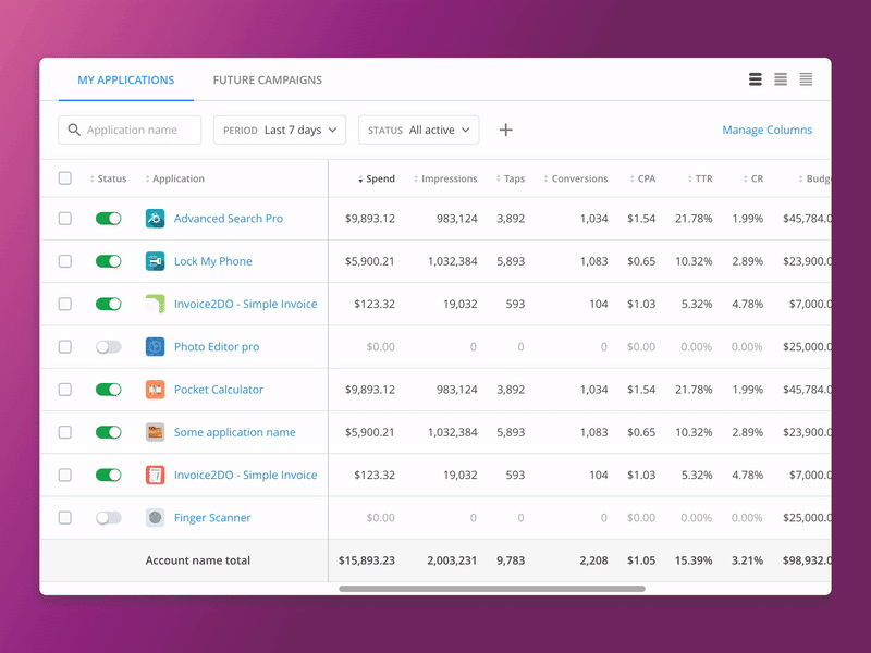 Bulk Actions Designs Themes Templates And Downloadable Graphic Elements On Dribbble