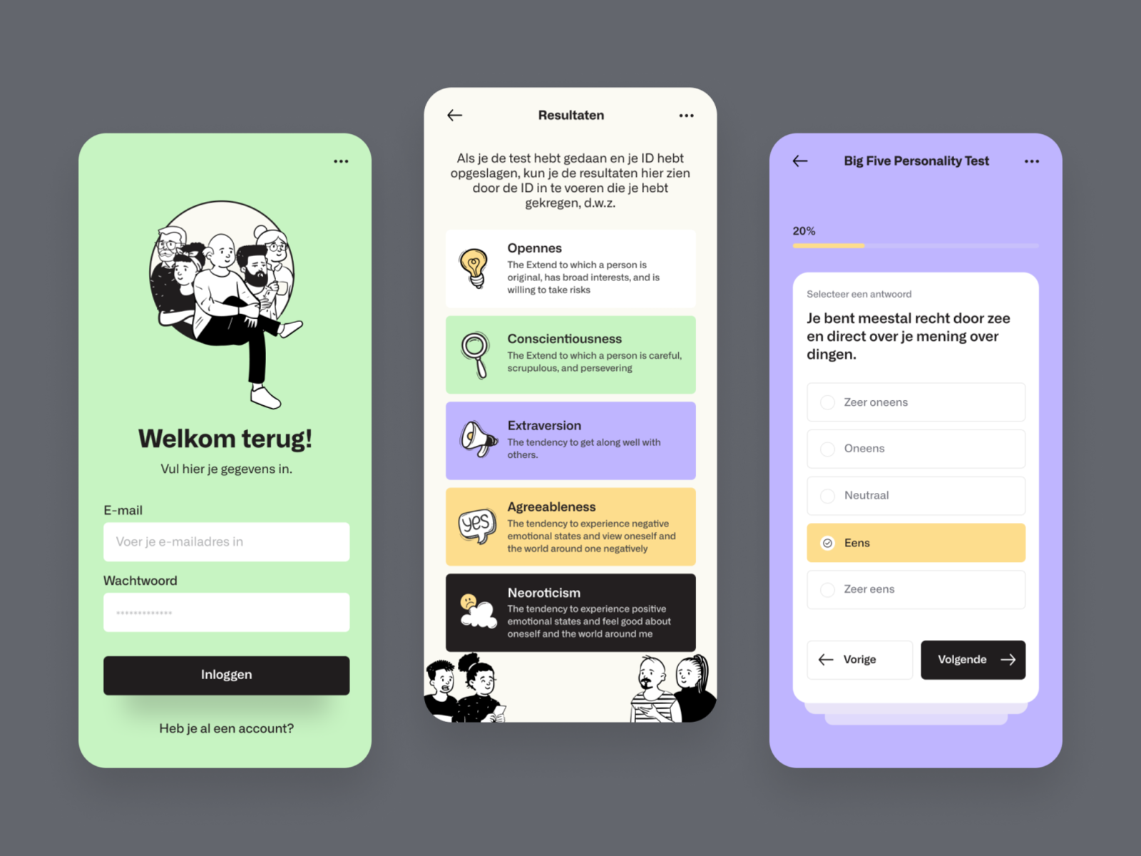 Personality Test App by Jesson Honig on Dribbble