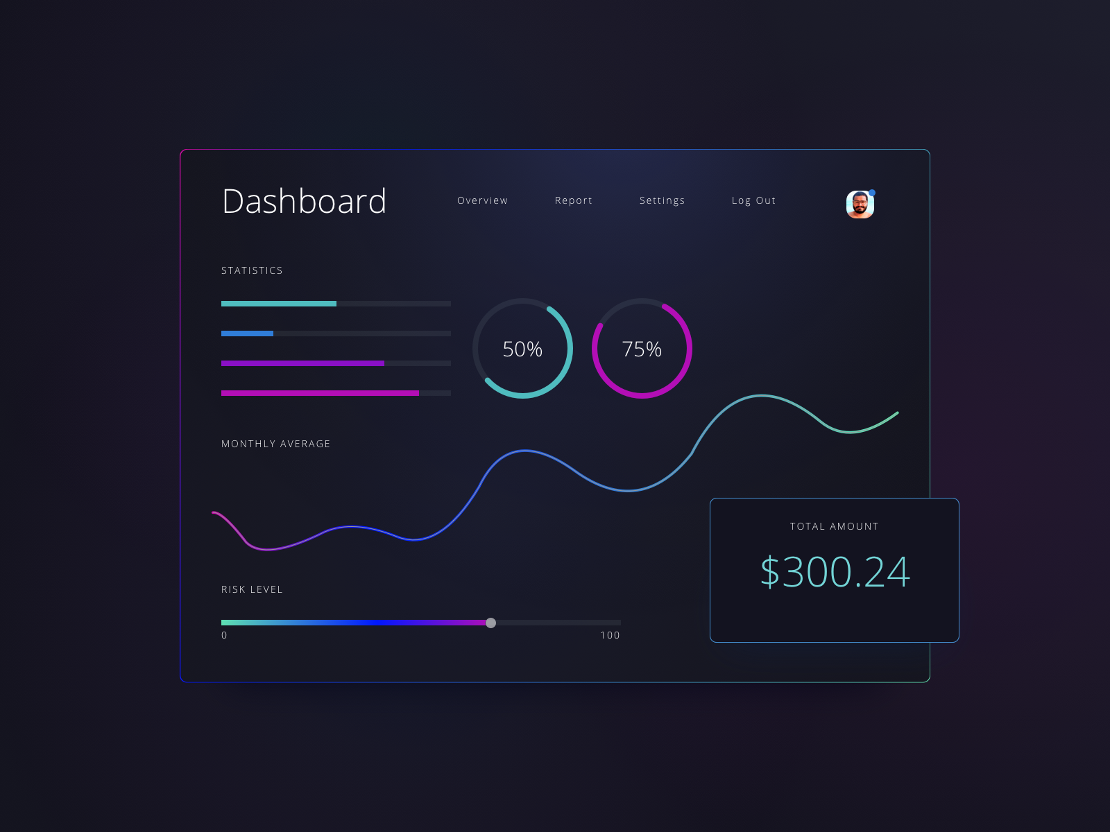 Rainbow Dark UI by Rox Cardinal on Dribbble