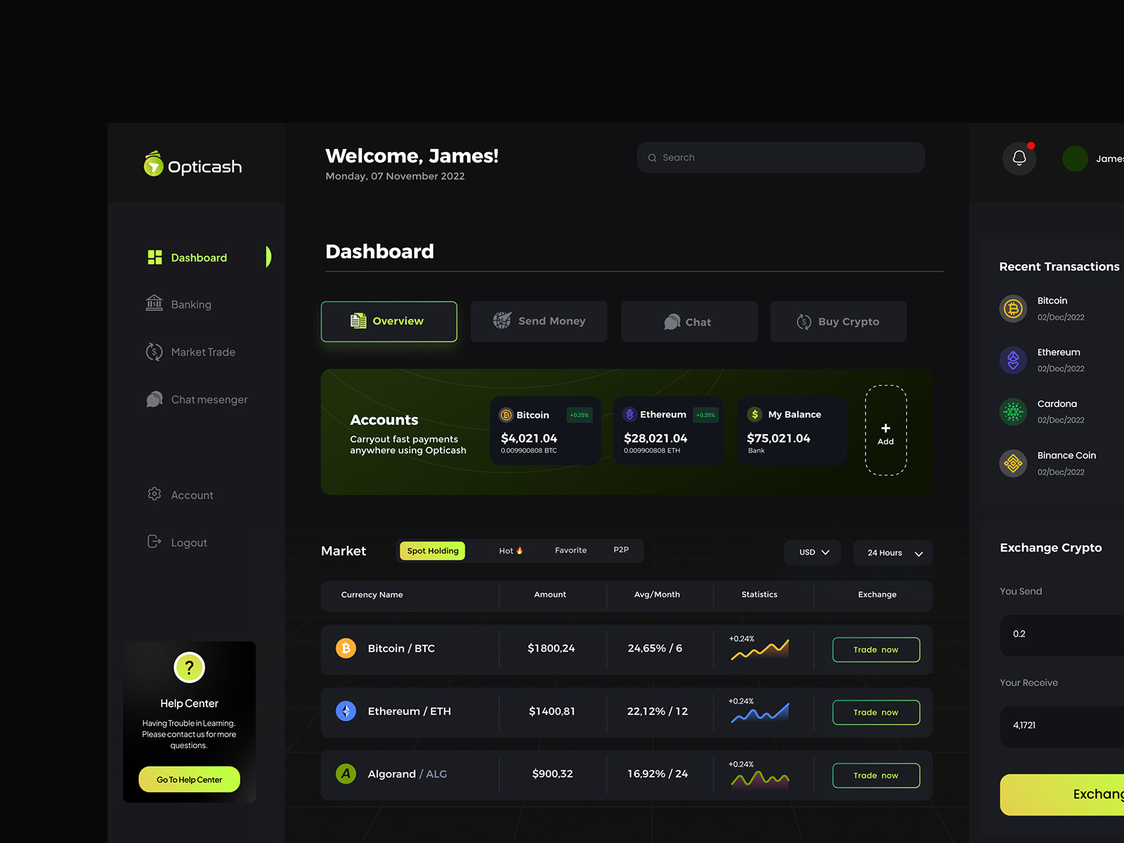Blockchain Fintech Dashboard by Najeeb Abubakar on Dribbble