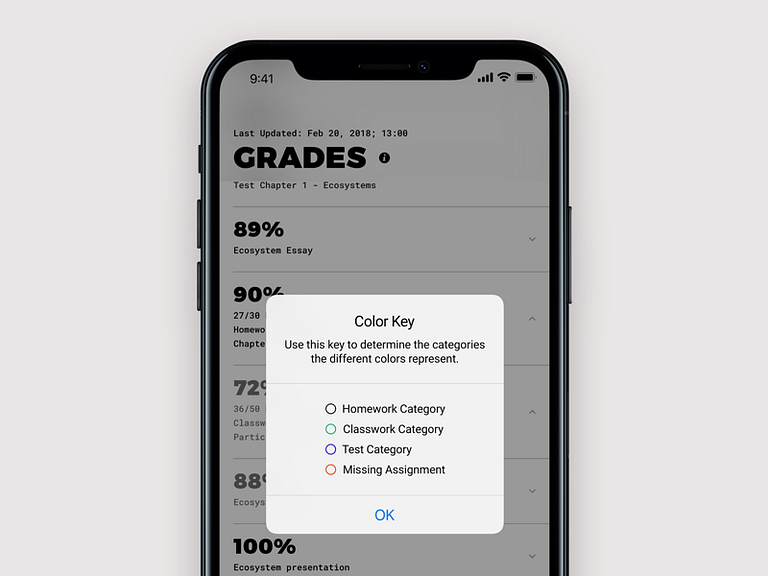 GRADES app by Vlad Radchenko on Dribbble