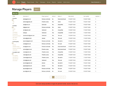 Admin Interface by Basia Coulter on Dribbble