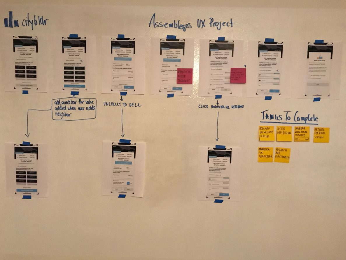 Whiteboard by Domenic on Dribbble