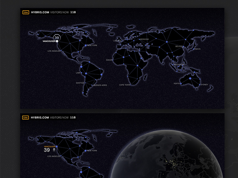 Real-time Data Visualization for SAP by Mengyang Li on Dribbble