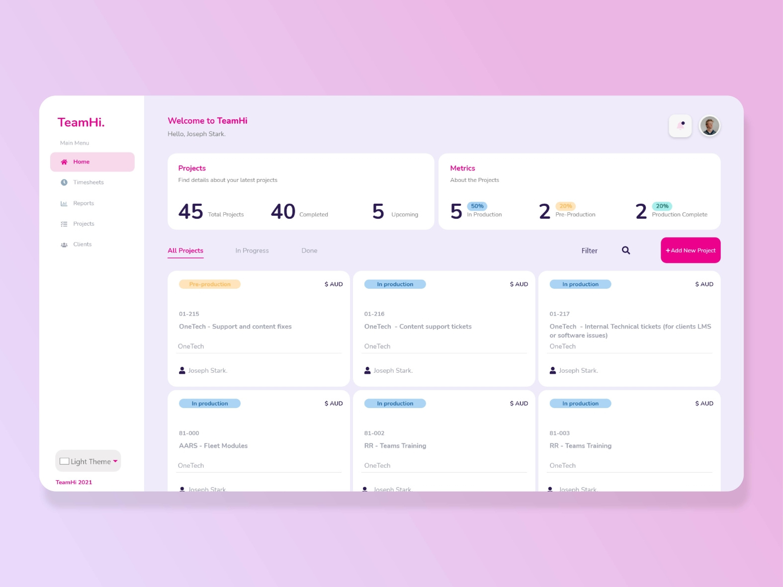 Dashboard by Daniella on Dribbble