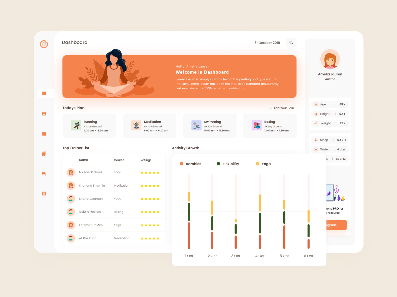 Dashboard - Fitness Activity by Shohana Sharmin on Dribbble