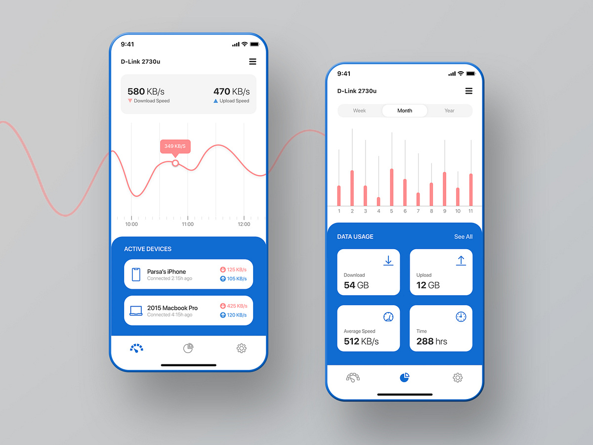 Internet Network Monitoring App by Parsa Aghaei on Dribbble
