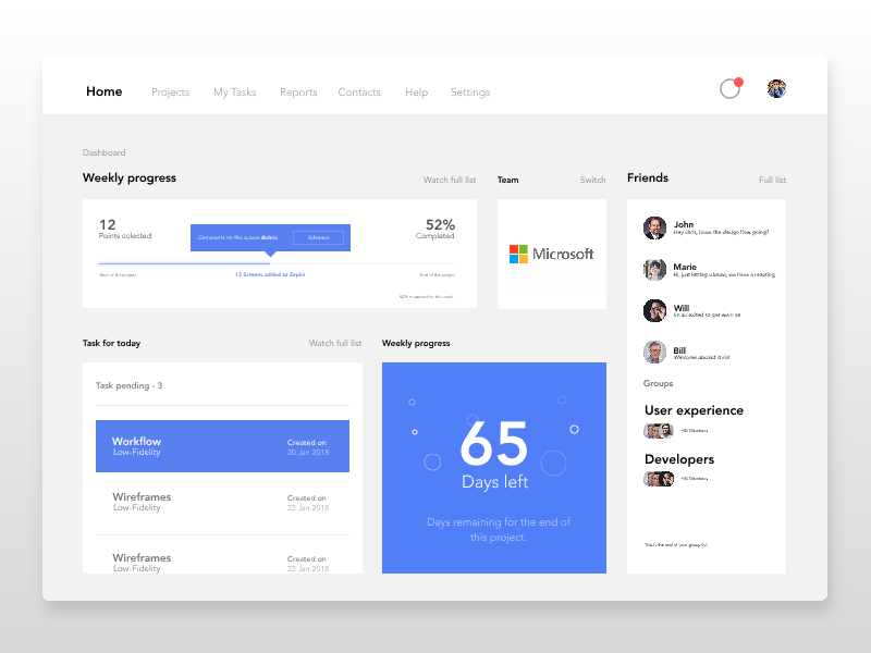 Dashboard by Christian Puga on Dribbble