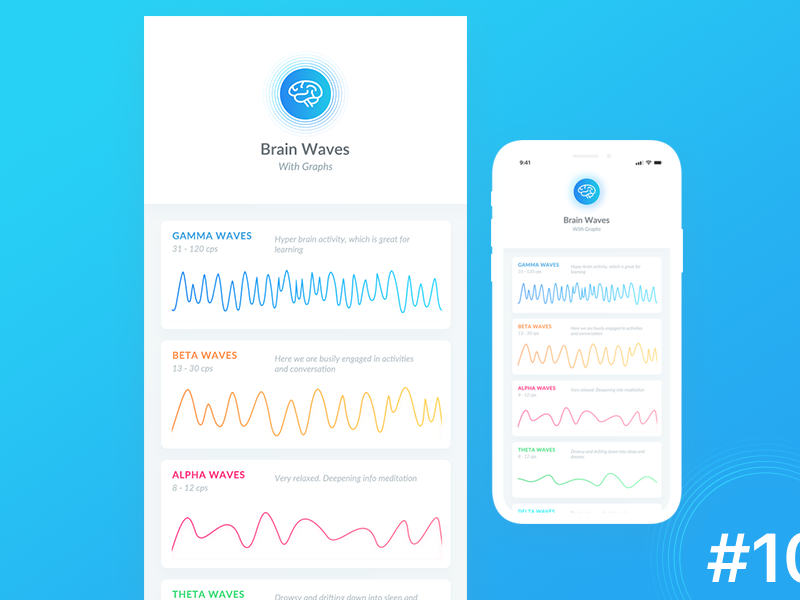 Brain Waves With Graph for iPhone X by Rikon Rahman 🎭 on Dribbble