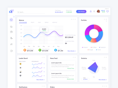 Financial Investing Web App - Dashboard UI Design by Rikon Rahman 🎭 on ...