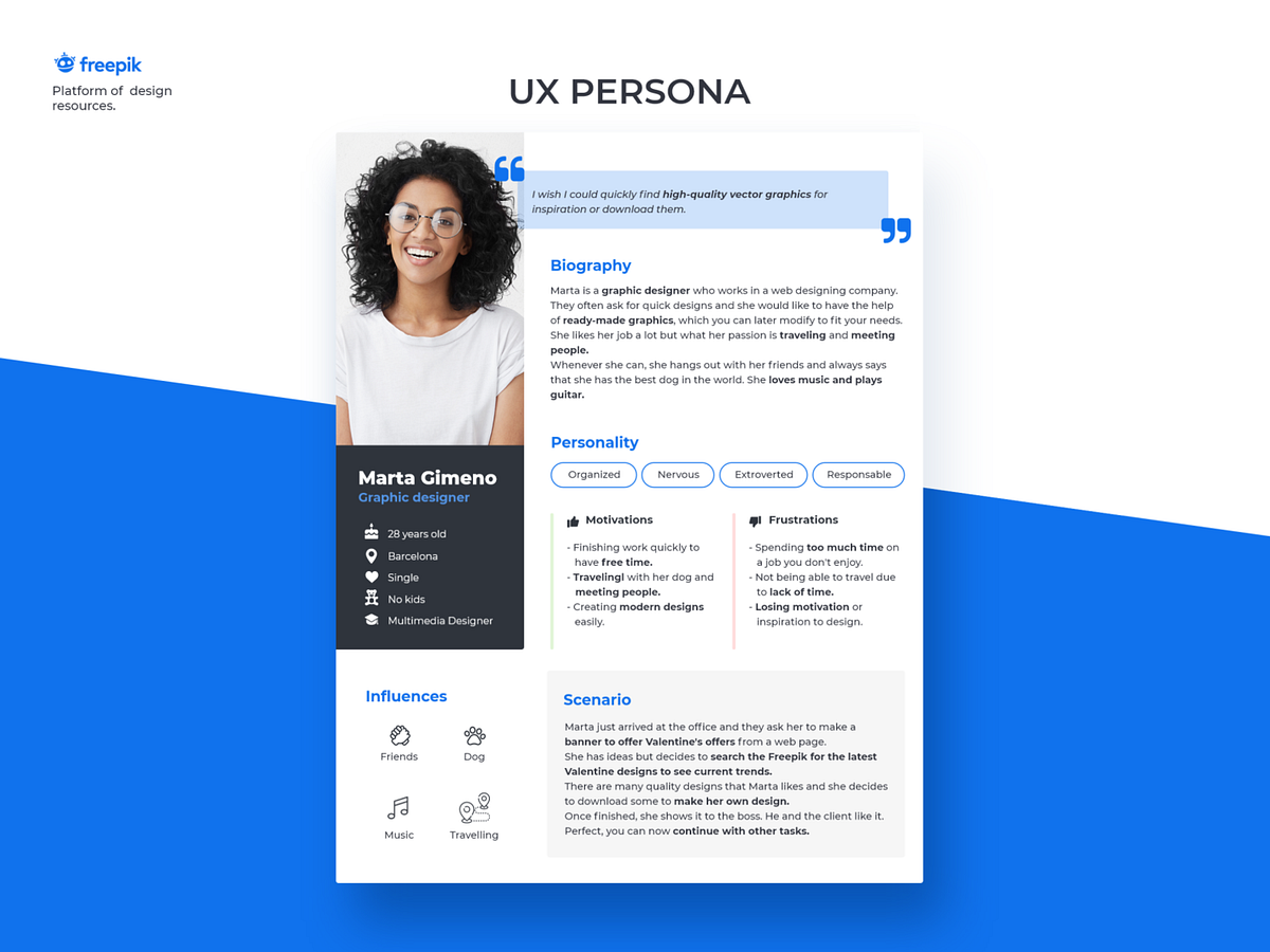 UX Persona by Laura González on Dribbble