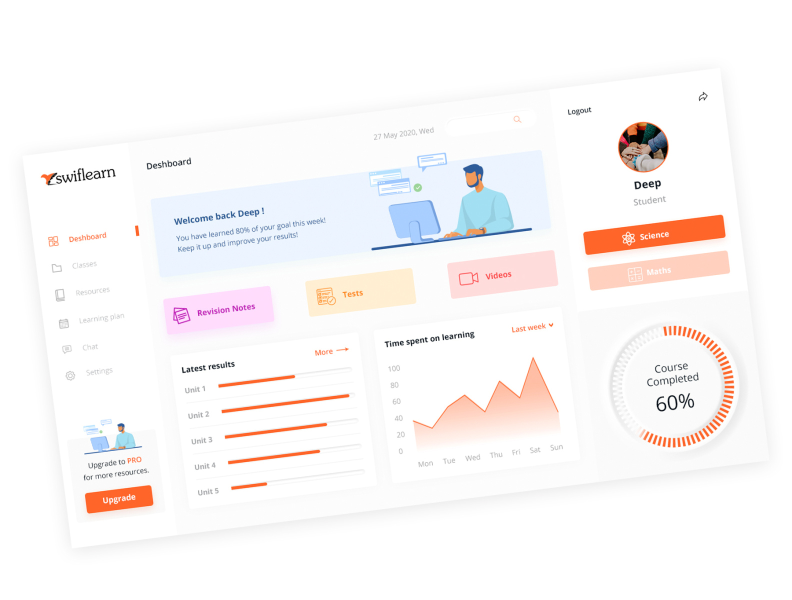 Student Dashboard by Deepak Banwala on Dribbble