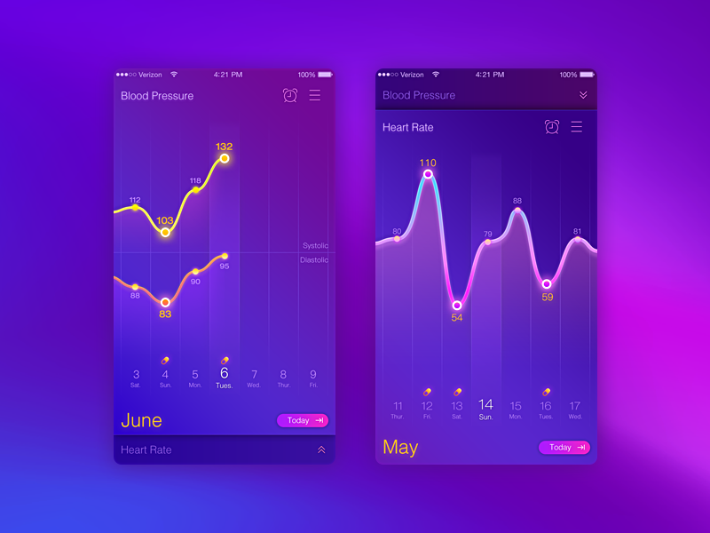 Intelligent drug box by Theo on Dribbble