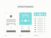 minimal wireframes by Ashish Thakkar | Dribbble | Dribbble